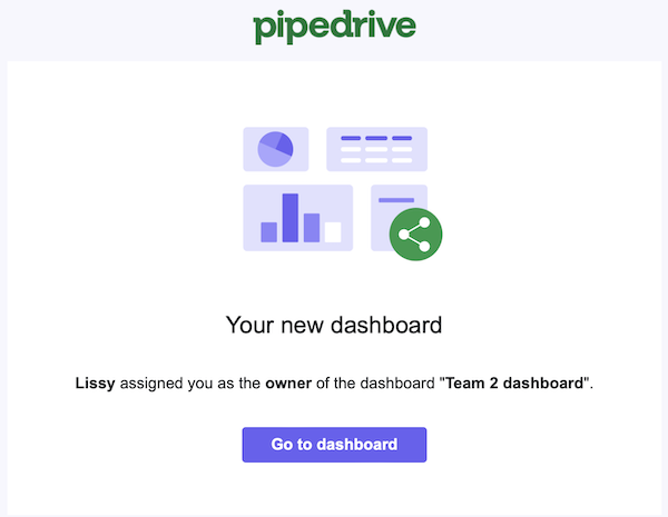 Shareable Insights - Knowledge Base | Pipedrive